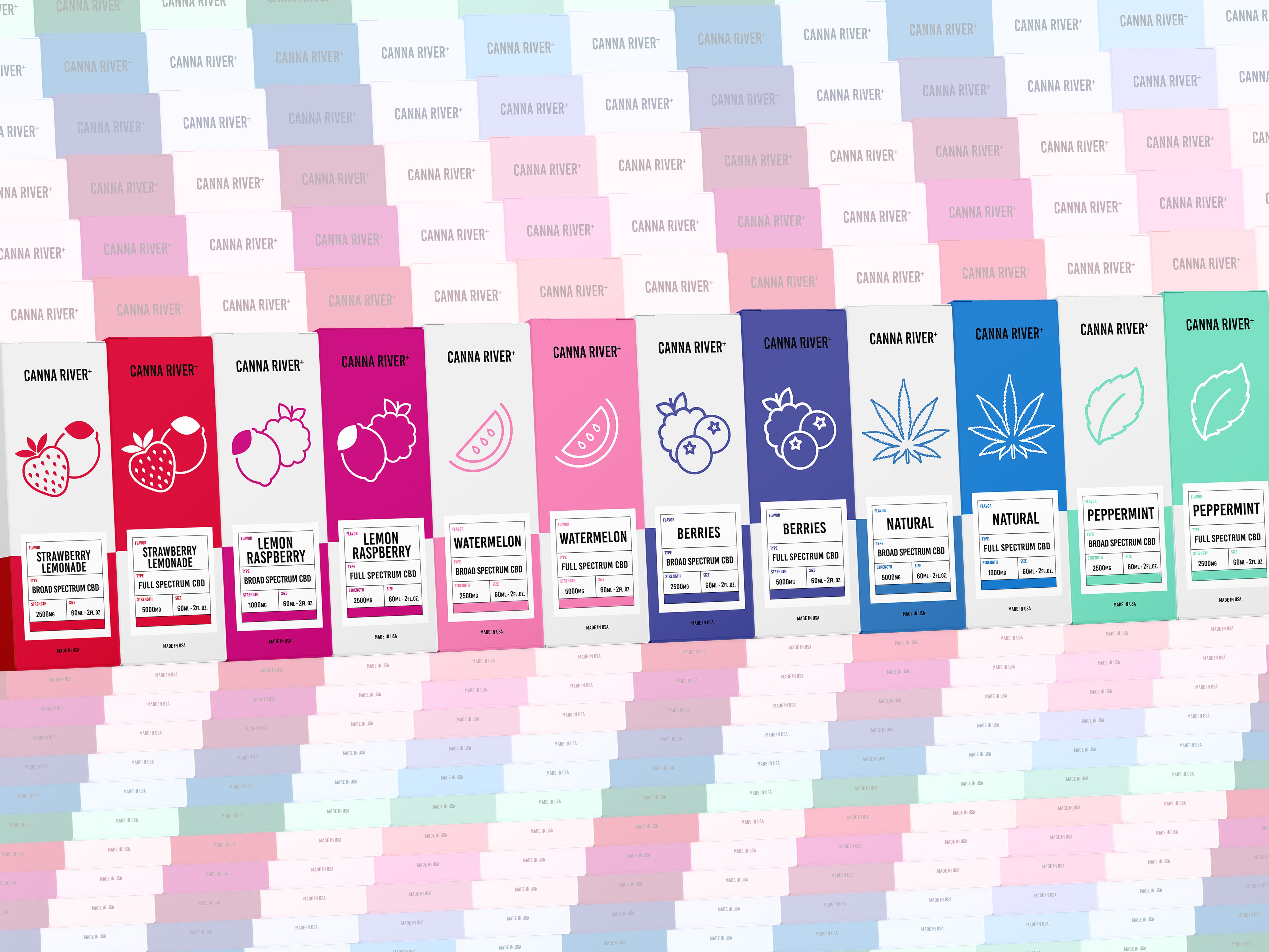 Canna River Tincture Dosing