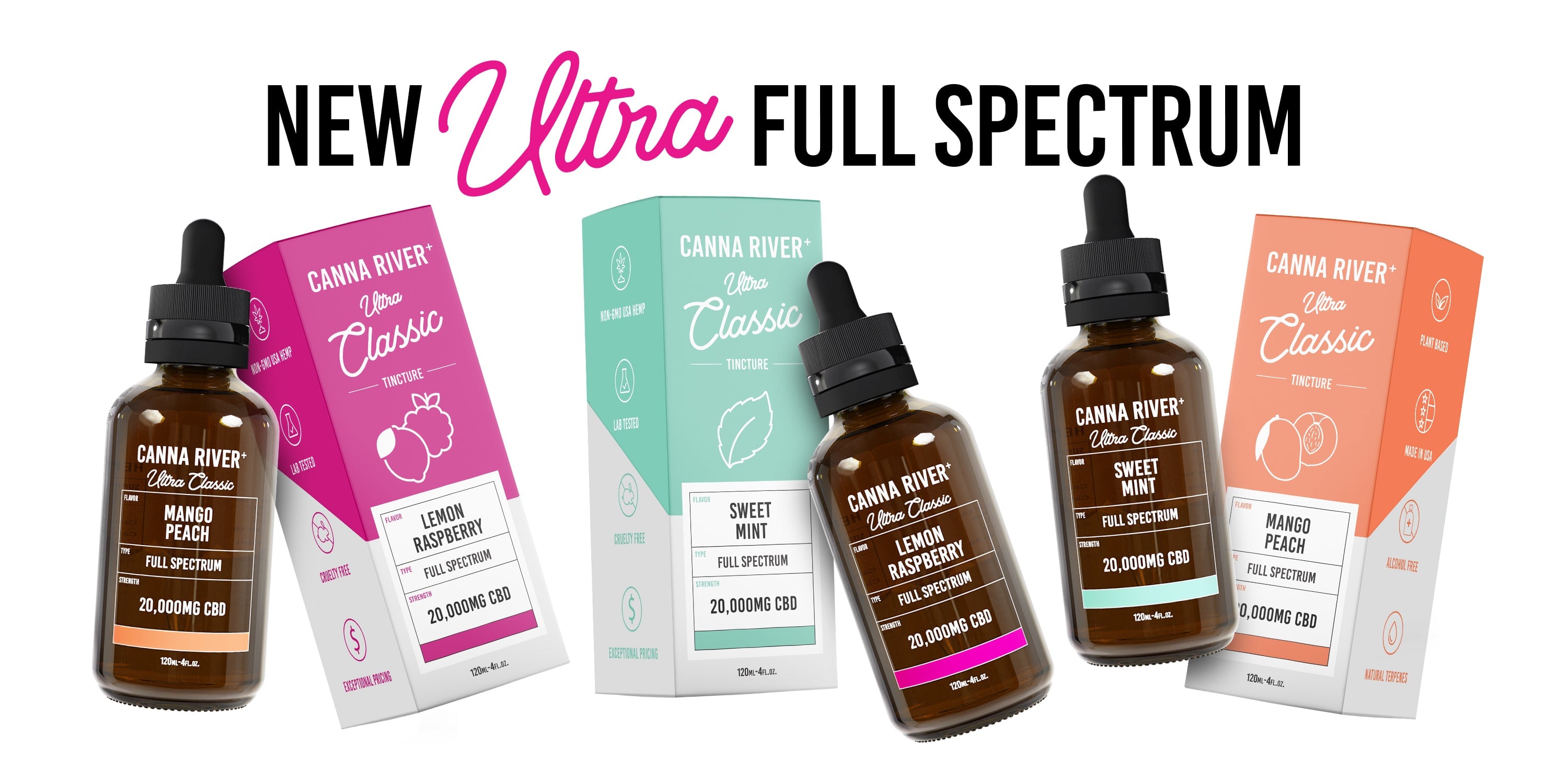 Full Spectrum CBD Like Never Before – Canna River