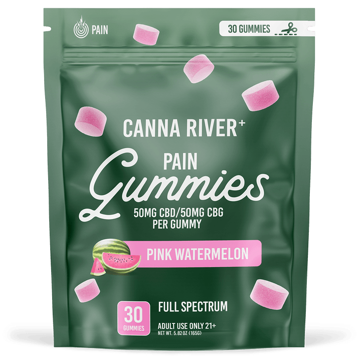 CBD Gummies For Pain | CBG Wellness Gummies | Best CBG Edibles – Canna ...