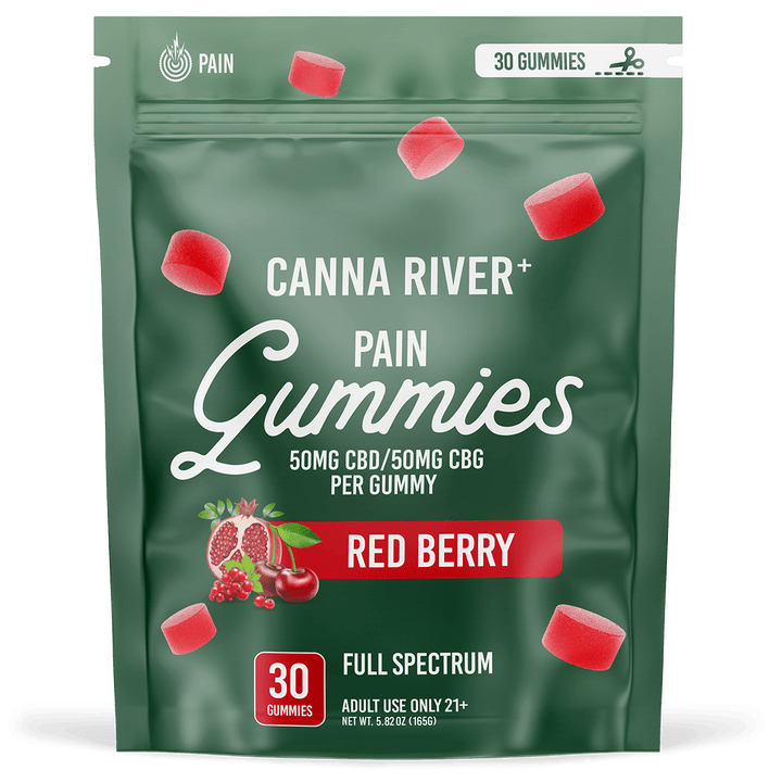 CBD Gummies For Pain | CBG Wellness Gummies | Best CBG Edibles – Canna ...