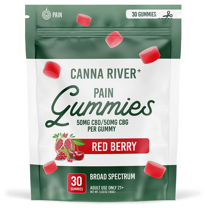 CBD Gummies For Pain | CBG Wellness Gummies | Best CBG Edibles – Canna ...
